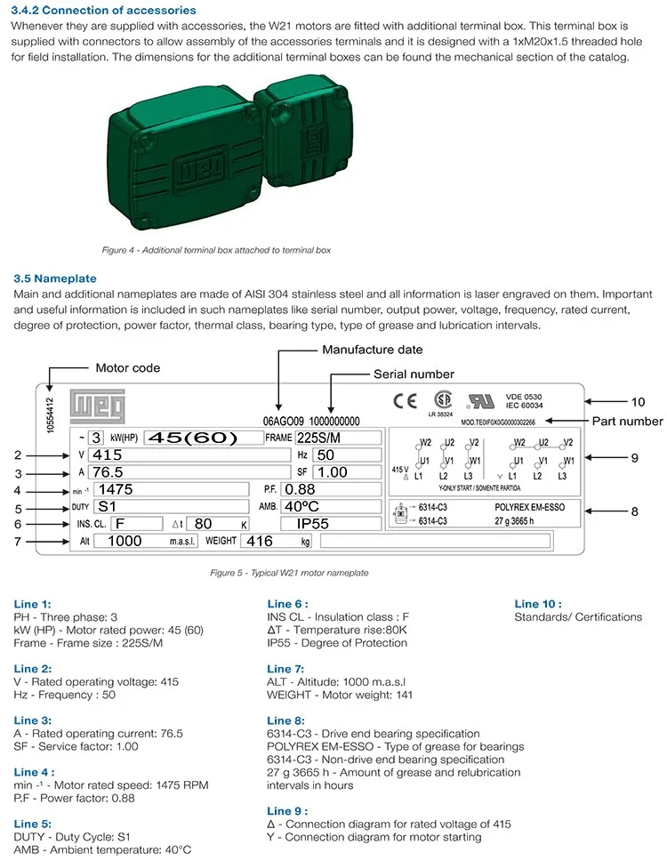 Weg W21 Series Frequency Cnverter Motor 0.18 ~ 200 Kw Inverter Duty Ie2 ...