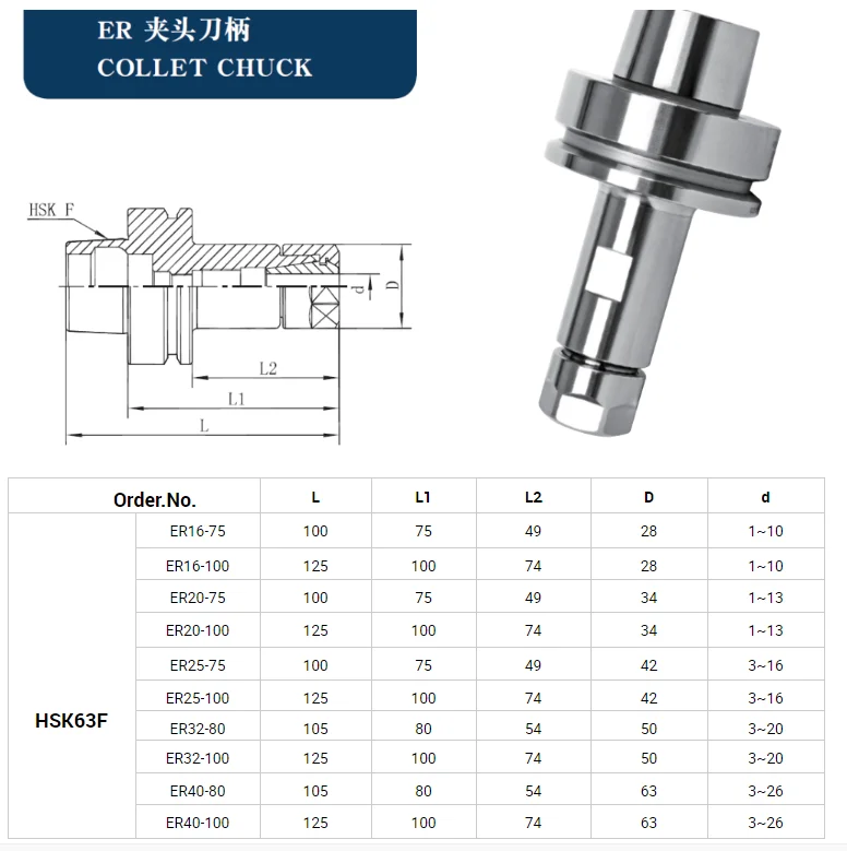 High Speed Hsk 63f Er 32 Collet Chuck Tool Holder For Cnc Wood Work ...
