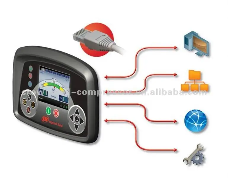 Ingersoll Rand Centrifugal Air Compressors - Reliable Performance