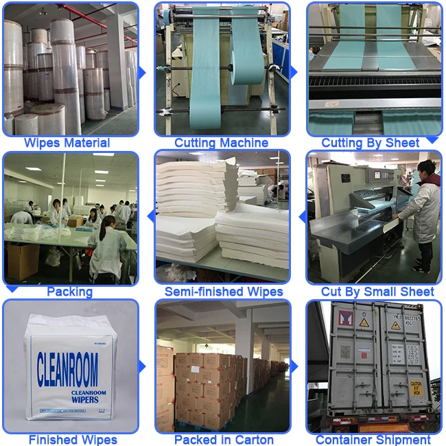 Dust Free Disposable Oil Absorbing Industrial Cleaning Wiping Paper ...