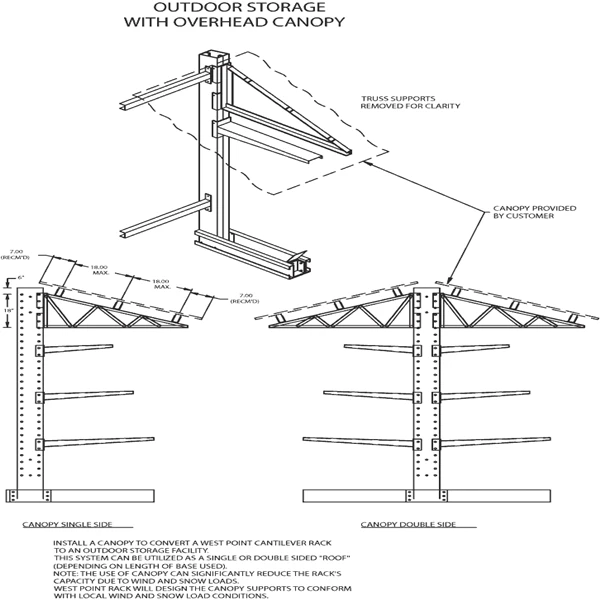 Warehouse Used Steel Storage Cantilever Rack Salvage Car Racks