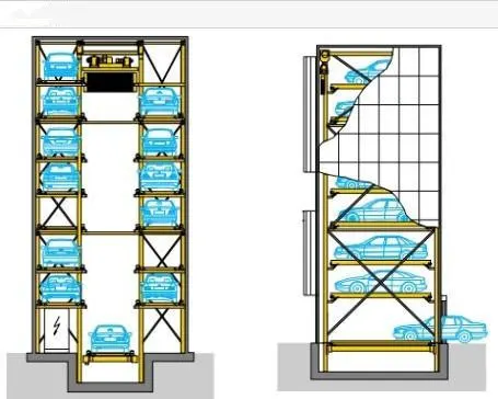 Smart Vertical Tower Type Car Parking System With Ce Certification ...