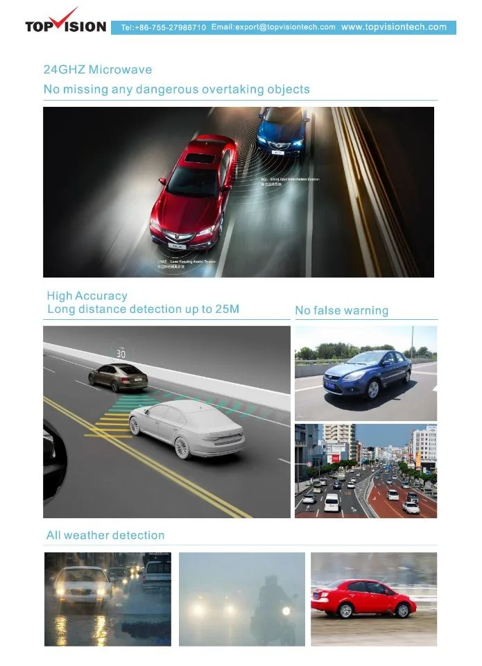 Bsm Microwave Motion Sensor Object Detecting Sensors For Cars Universal ...