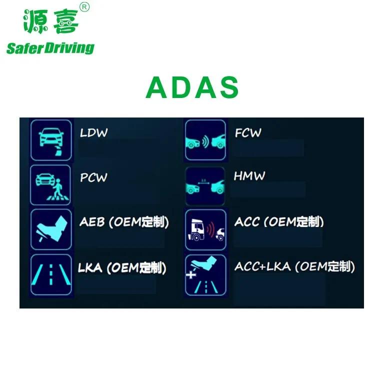 ADAS Pedestrian Collision Warning XY-AD02 - 12 Months Warranty