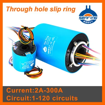 Senring Through Hole Slip Ring/rotary Joint For Liquids/hydraulic ...