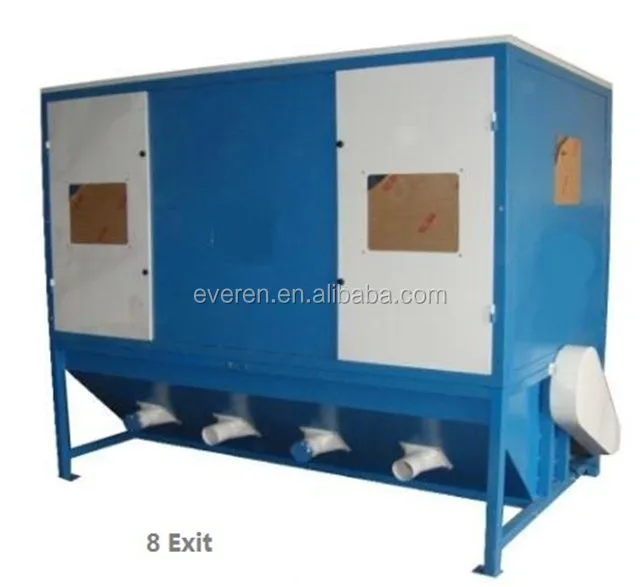 Fiber Mixing Machine for Pillow Making - Everen Quality