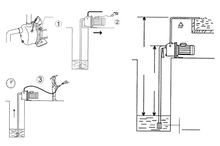 Inline Solar Water Pump - Boost Garden Pressure Efficiently