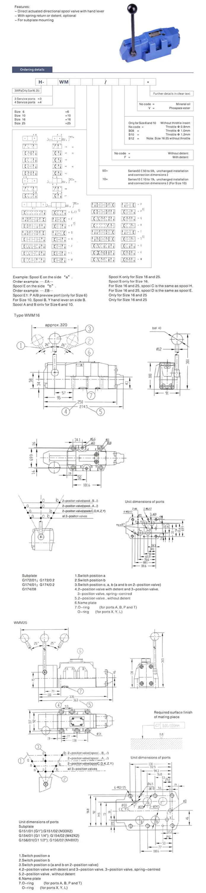 4wmm16 Rexroth Hydraulic Mechanical Directional Ng16 Lever Valve - Buy ...