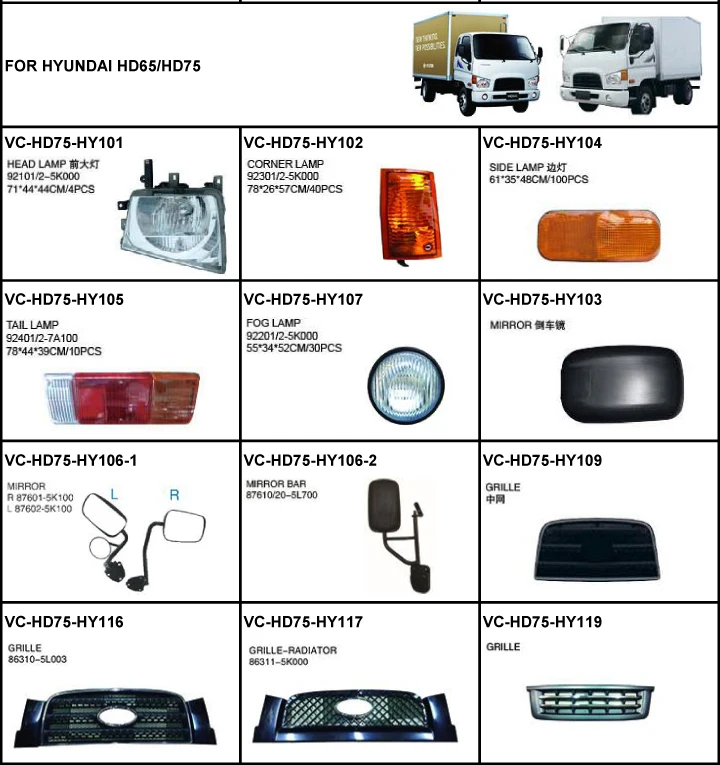 Tanque de agua para coche, OEM 98300-5H112, para HYUNDAI HD65/HD75 ...