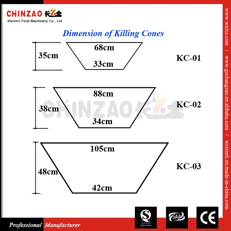 Poultry Killing Cone/kill Cone/chicken-turkeys Killing Cones - Buy ...