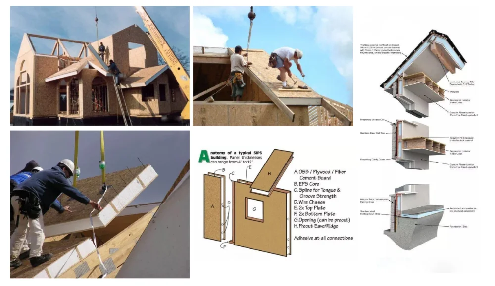 New Design Modular Kit House Portable House Mobile Modular House - Buy ...