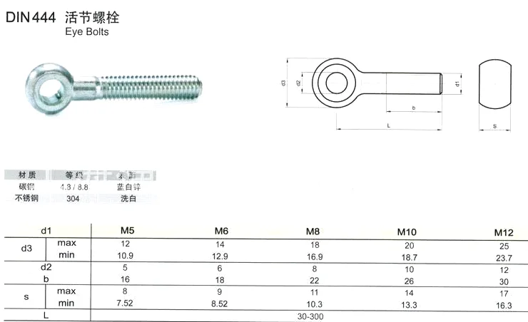 Din444 /gb798 Length 40-160mm Flat Head Fish Eye Bolt Forged Eye Bolt ...