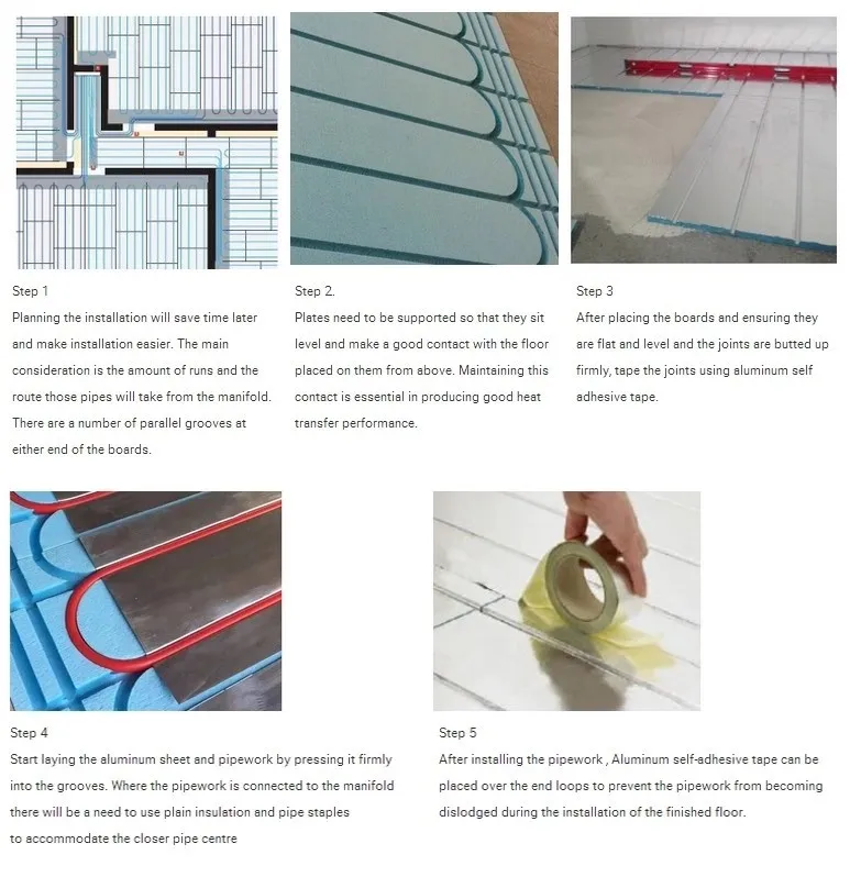 Expanded Polystyrene Foam Radiant Floor Heating Concrete Slab Thickness ...