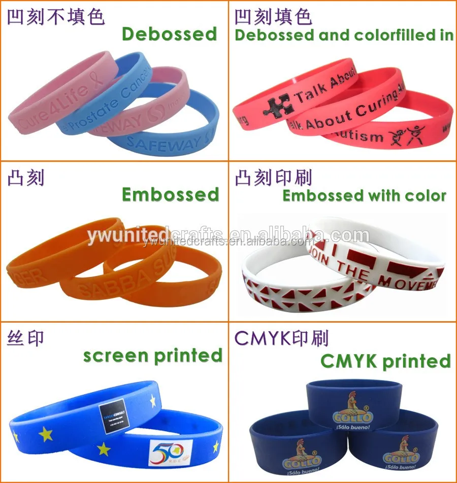 Custom Writable Silicone Wrist Bands,Silicone Rubber Bracelet,Latest ...