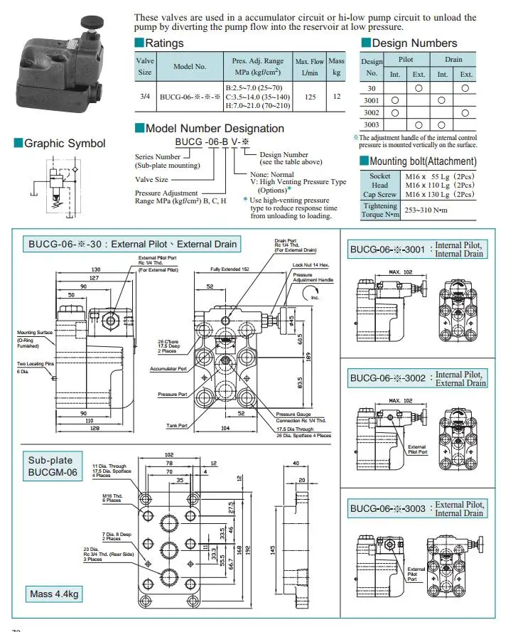 Pilot Operated Relief Valve BUCG-06-B/C/H-30 for High Pressure