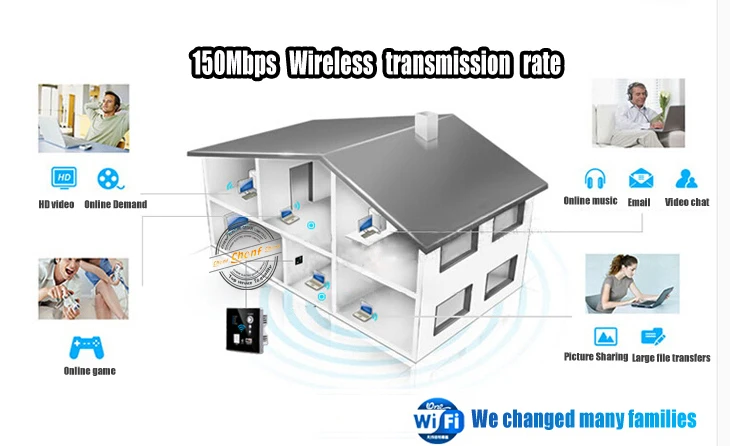 High Speed 150mbps In Wall Wireless Router For Hotel Rooms,Home Use ...