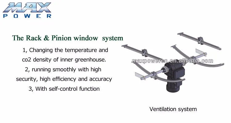 Rack And Pinion Ventilation System Of Greenhouse Roof/side Opening ...