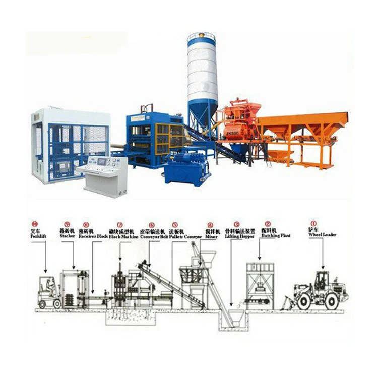 Hydraulic Press Interlock Block Making Machine Aircrete Block Making ...