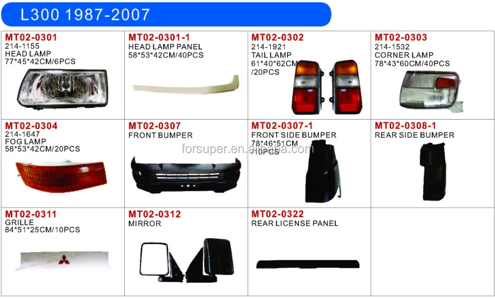 Front Bumper For Mitsubishi L300 1987-2007 - Buy L300 1987-2007 Front ...