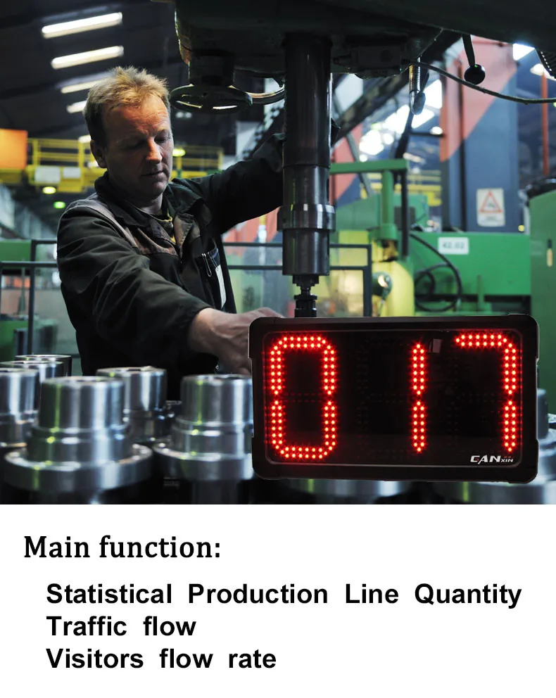 Ganxin Remote Control Digital Counter Parking Lot And Game Hall ...