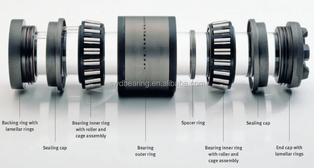 Railway Axle Bearings Hm127746/hm127715xd - Buy Hm127746/hm127715xd ...