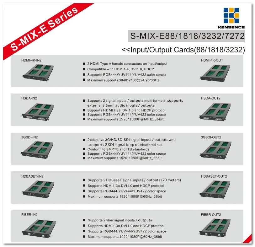 Cctv Av Matrix Switcher 18x18 Modular Video Matrix Switcher Support ...