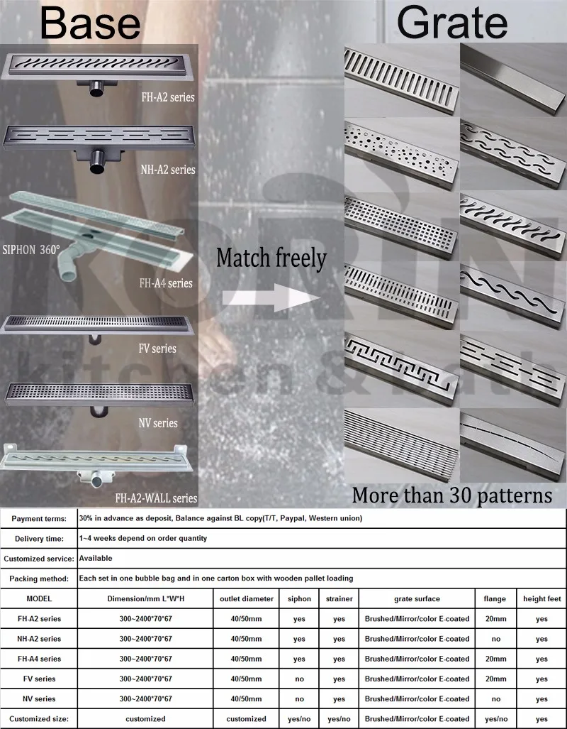 High Quality Linear Shower Channel/ Side Outlet Shower Drain/ Linear ...