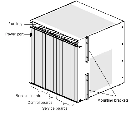 Huawei Ma5600 Fan Tray Board Ma5600 Huawei Dslam Fttb Fttc - Buy Ma5600 ...