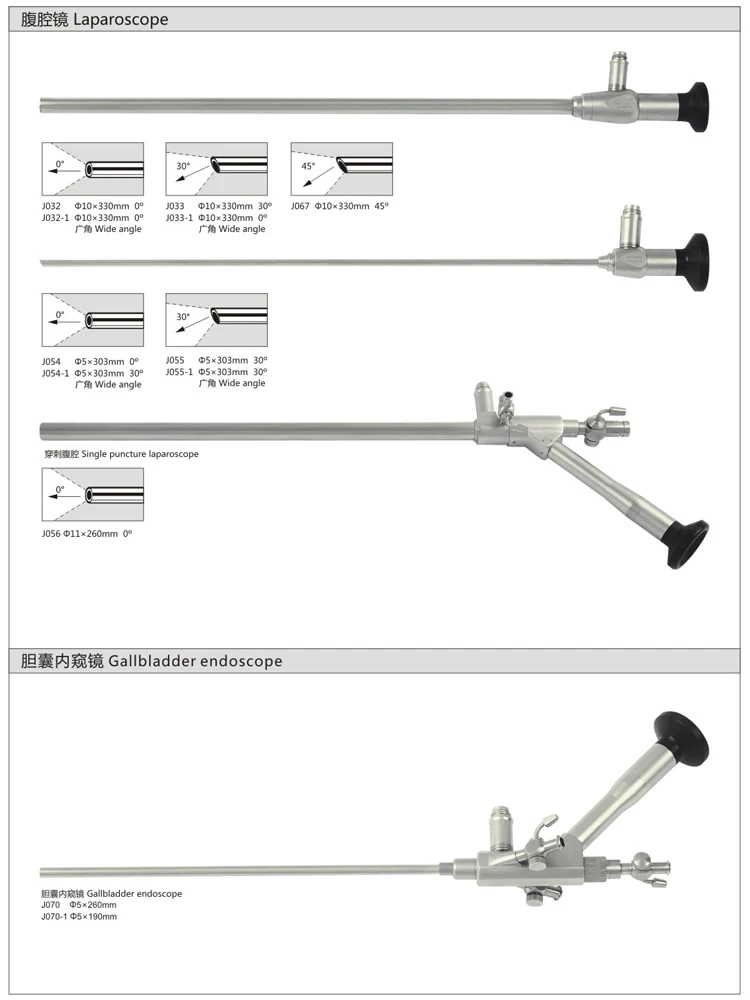 Wide Angle Optic Laparoscope For Laparoscopy Surgery - Buy Optic ...