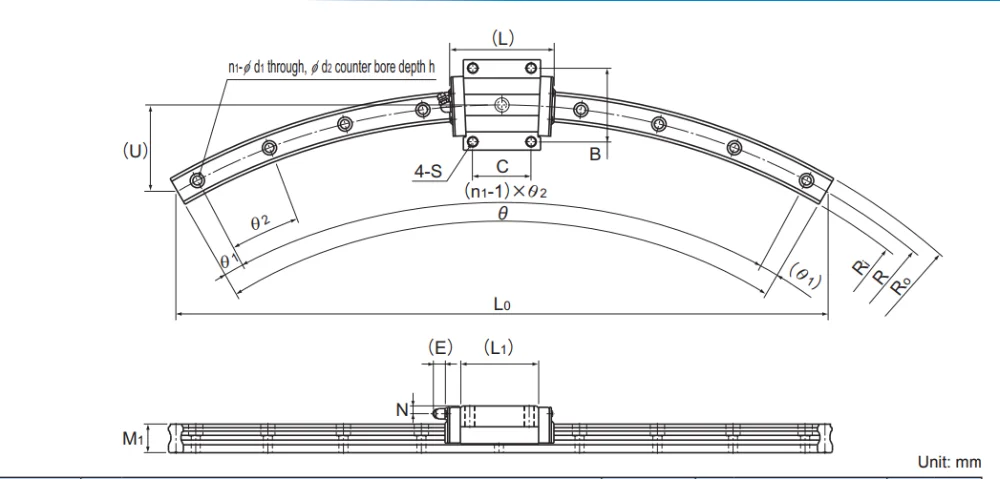 Thk Curved Linear Guide Linear Guides Hcr15a1uuc1+60/150r Hcr15a - Buy ...