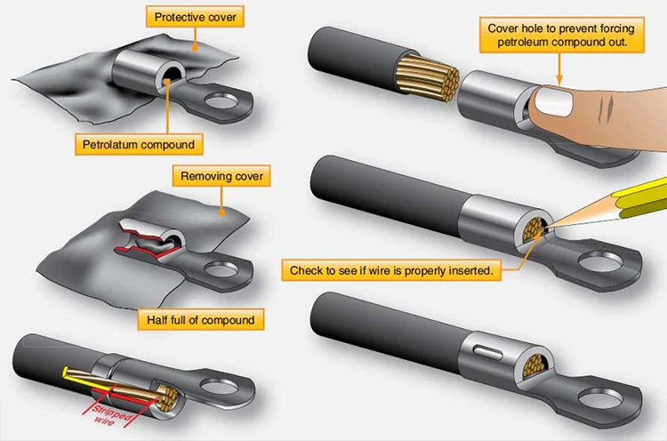 Cable Joint High Voltage Electric Cable Power Wire End Terminal - CM POWER