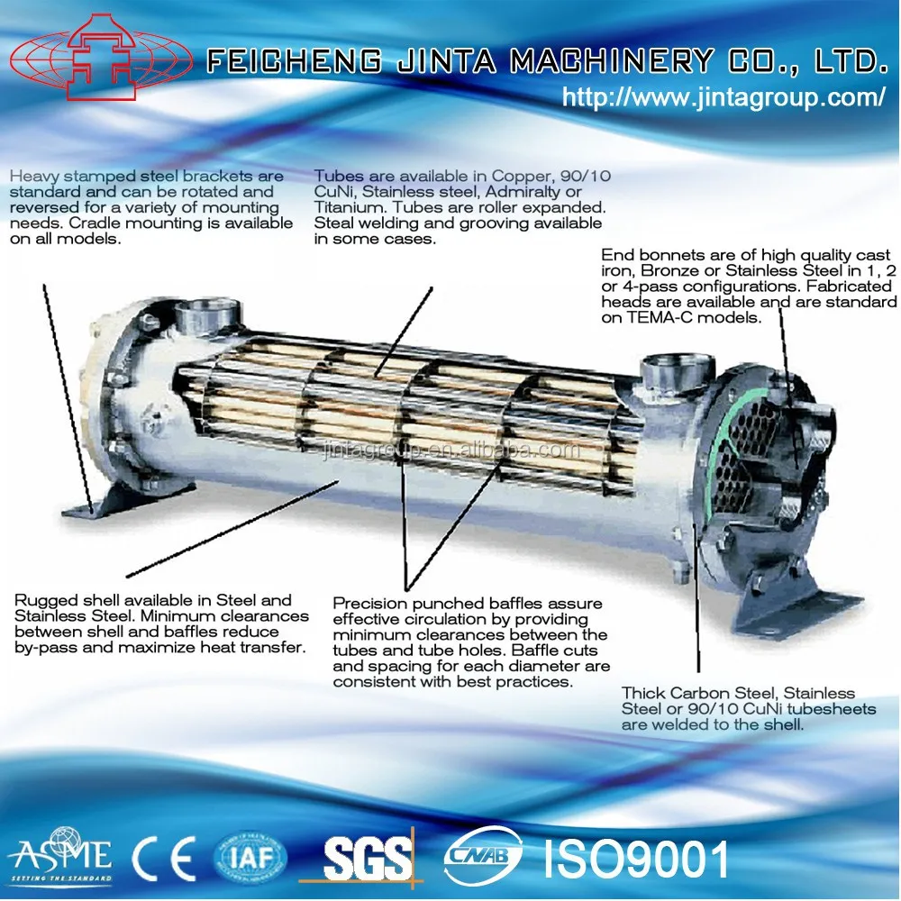 Condenser For Alcohol Production Equipment,Stainless Steel Reboiler ...