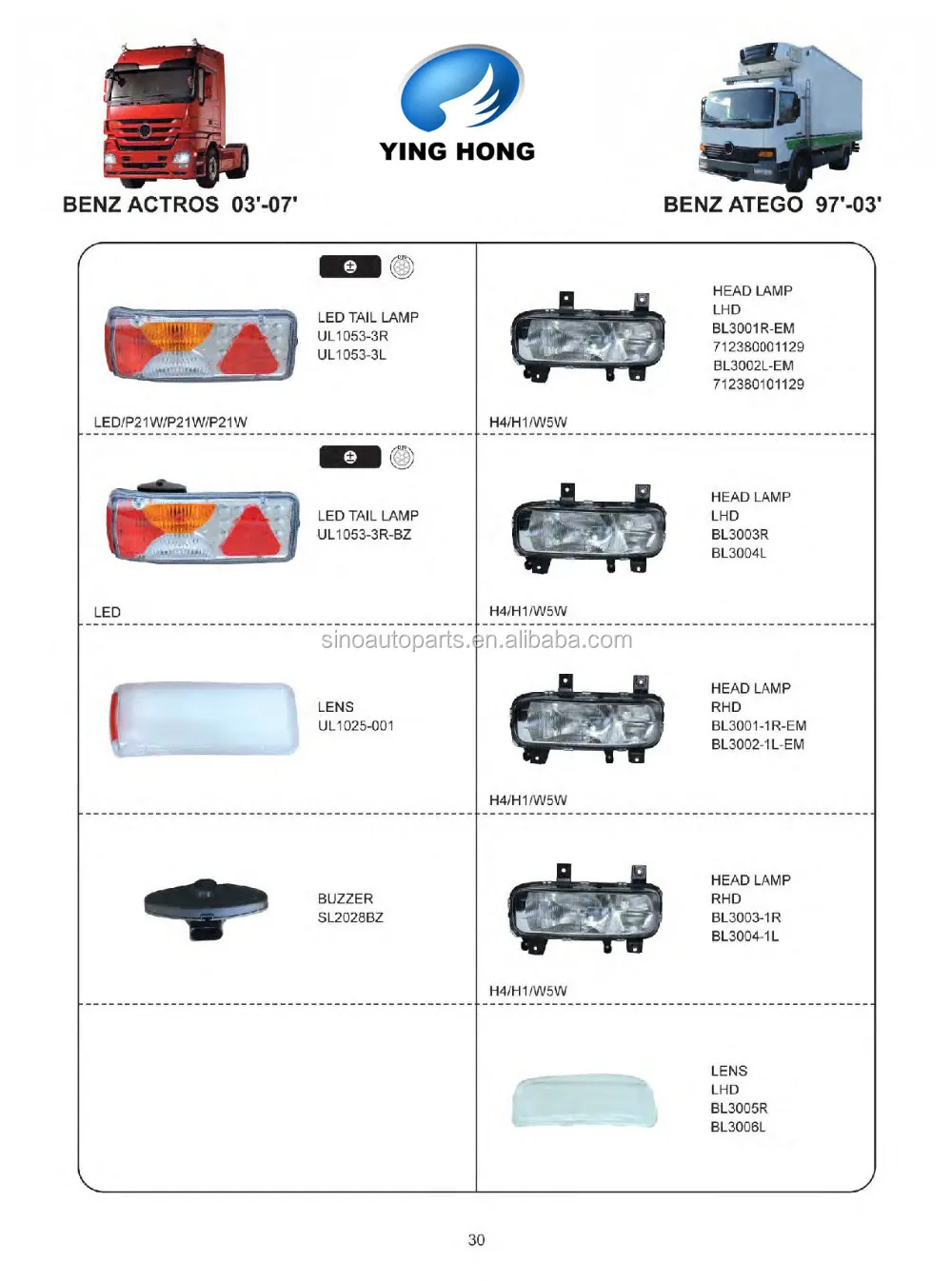 Truck Head Lamp Light 9438200361 9438200461 For Benz Actros 03-07 - Buy ...