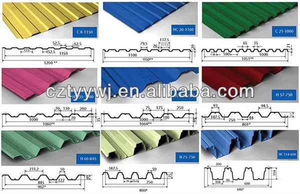 Aluzinc Wave Roofing Sheets Corrugated IBR Wall Panels Single Deck Cold ...