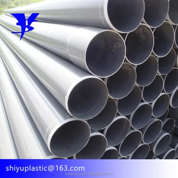 High Density 20 Inch Pvc Pipe For Hospital - Buy 20 Inch Pvc Pipe,18mm ...
