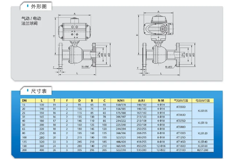 Q641F-16C Flange Series Cast Steel Ball Valve for Water