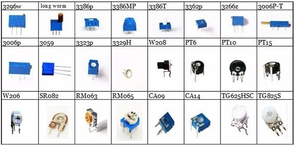 Rohs And Tuv Wxd 3590s Potentiometer With Ip67 Waterproof - Buy ...