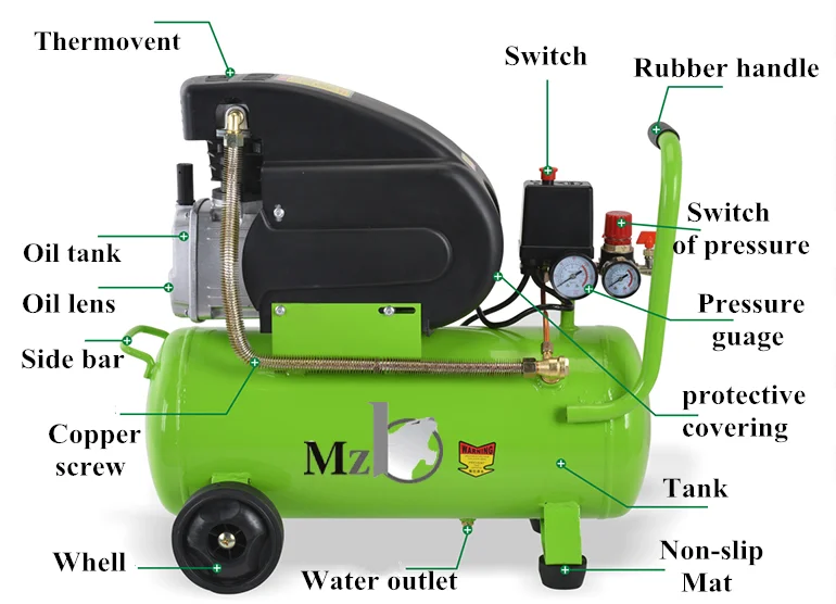 Mzb Direct Driven Portable Air Compresor Specified For Poland State ...