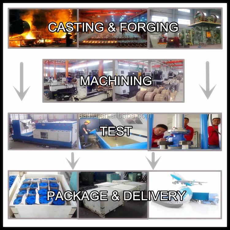 Bs En 12334 Cast Iron Swing Check Valve Pn10/16 - Buy Check Valve,Cast ...