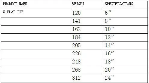 Concrete Formwork Accessories Standard X Flat Tie Standard Wedge Bolt ...