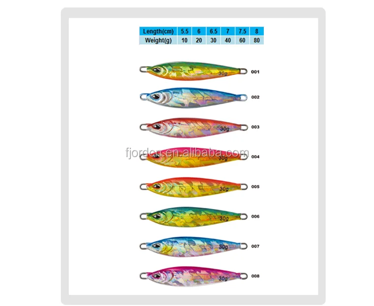 Fjord Custom Japanese Fishing Metal Micro Jigs - Buy Fishing Metal Jig ...