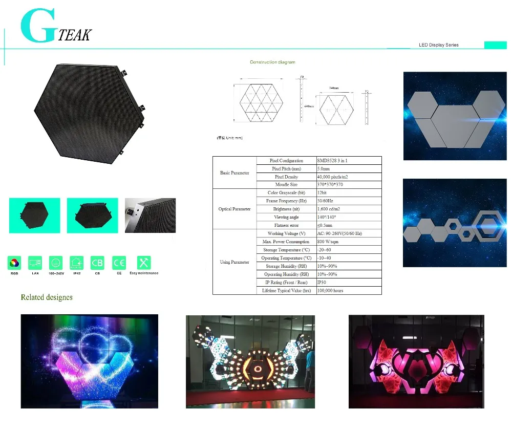 Customized Triangle LED Display Screen Panel - Full Color, High ...
