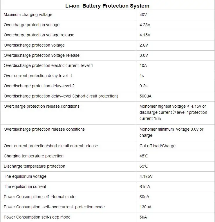 12v Lithium Battery Pack Capacity And Size Can Be Customized,Lithium ...