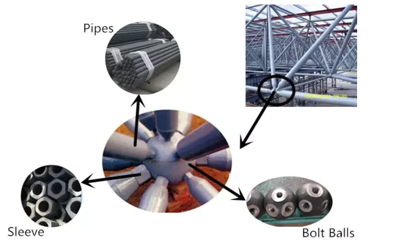 Steel Bolt Joint Connection Space Frame Node for Space Frame Roofing ...