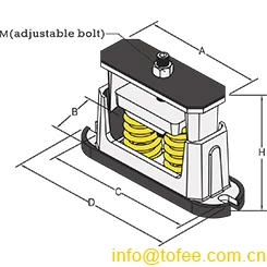 Housed Spring Vibration Isolators - Tofee Brand Solutions