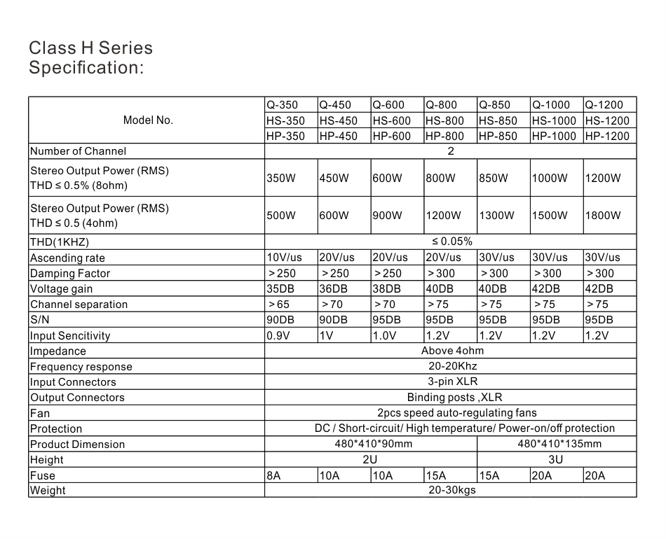 Hp600-2 2ch 2u 600w Class H Church Audio Power Ktv Professional Ktv ...