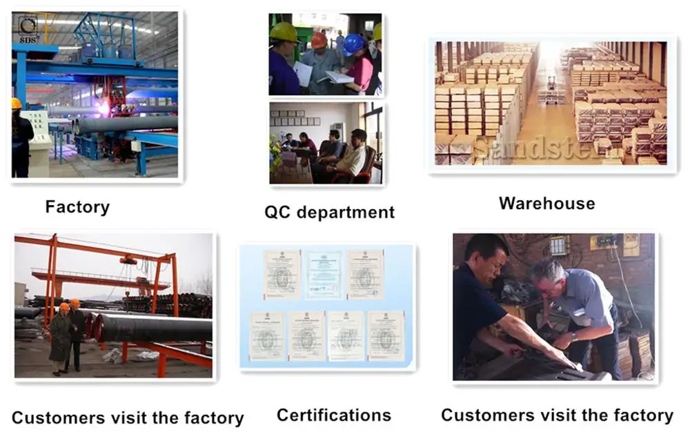 Ductile Iron Double Socket Level Invert Tee with Flange