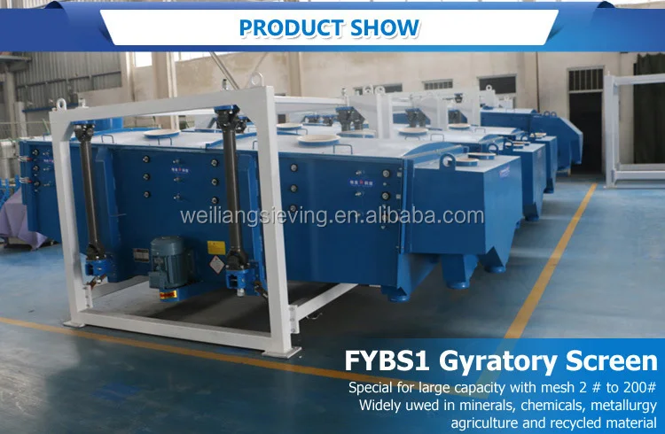 Sweco Rotex Mineral Gyratory Screener - High Productivity