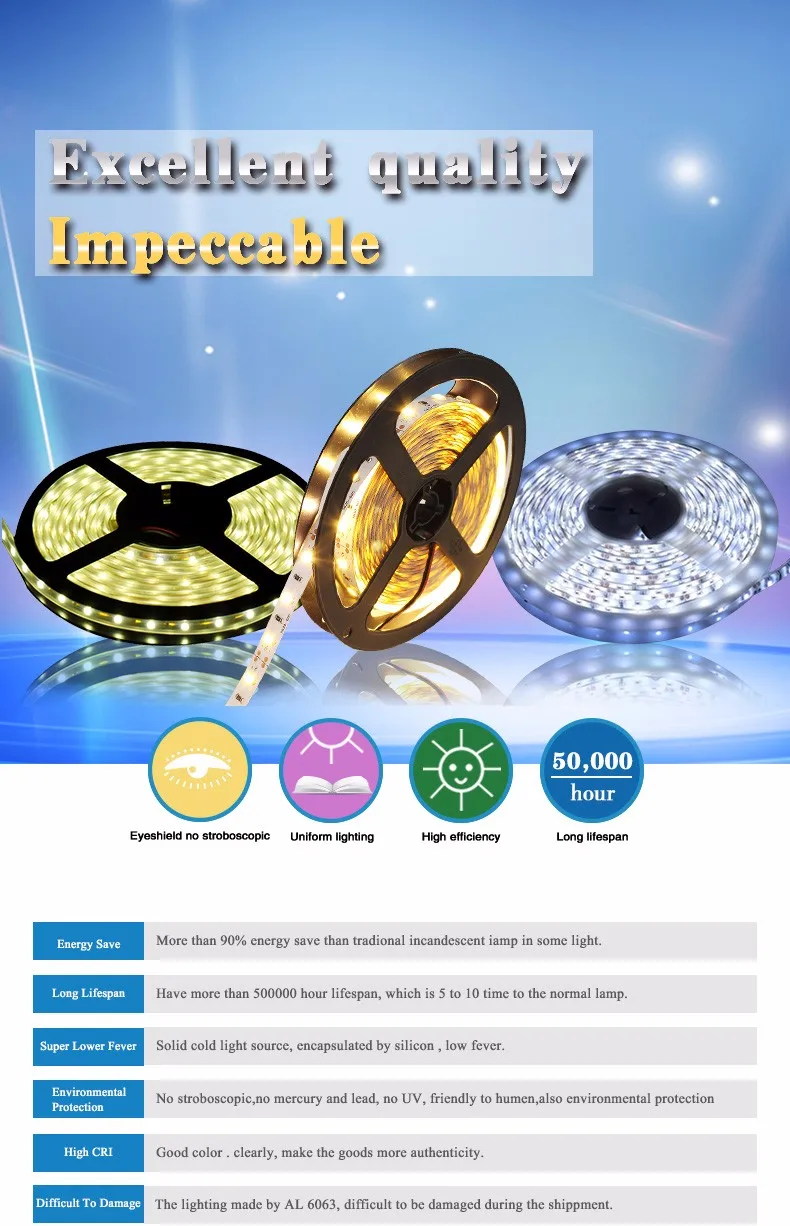 12V UV Ultraviolet 395-405nm Led Strip Black Light 5050 3528 SMD 60led ...