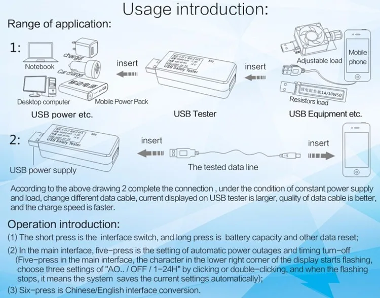배터리 Usb 테스터 Dc 전압계 전류계 전자 부하 방전 저항 악어 클립 와이어 Buy 배터리 Usb 테스터배터리 Usb 테스터 Dc 전압계 전류계배터리 Usb